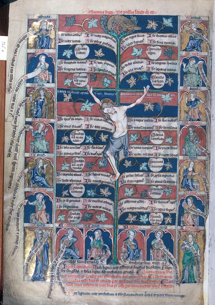 The Vulning Pelican as an Allegory of Christ – Art & Theology